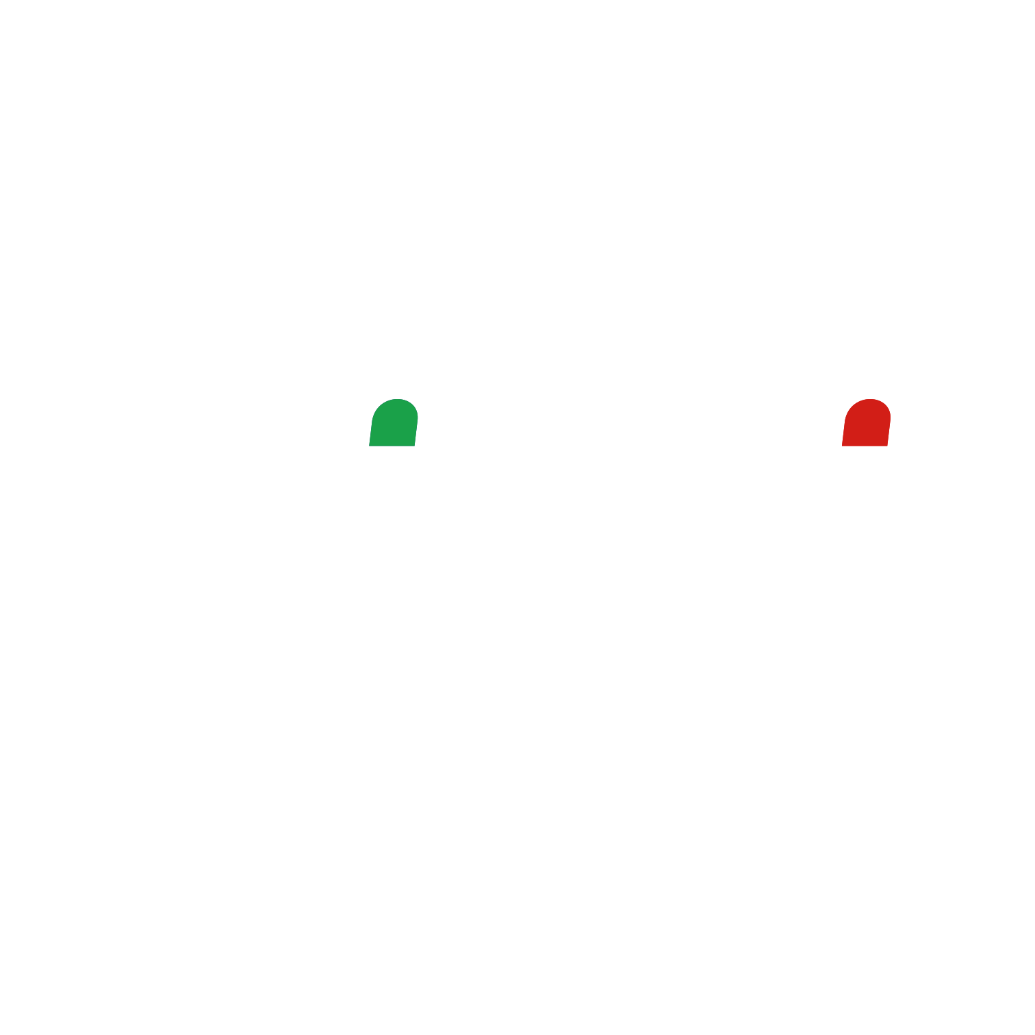 Foro Alooh – Mexico 2024